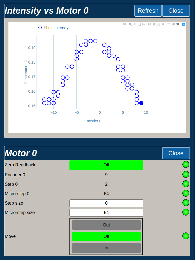 Application Builder CubeRowCard Widgets